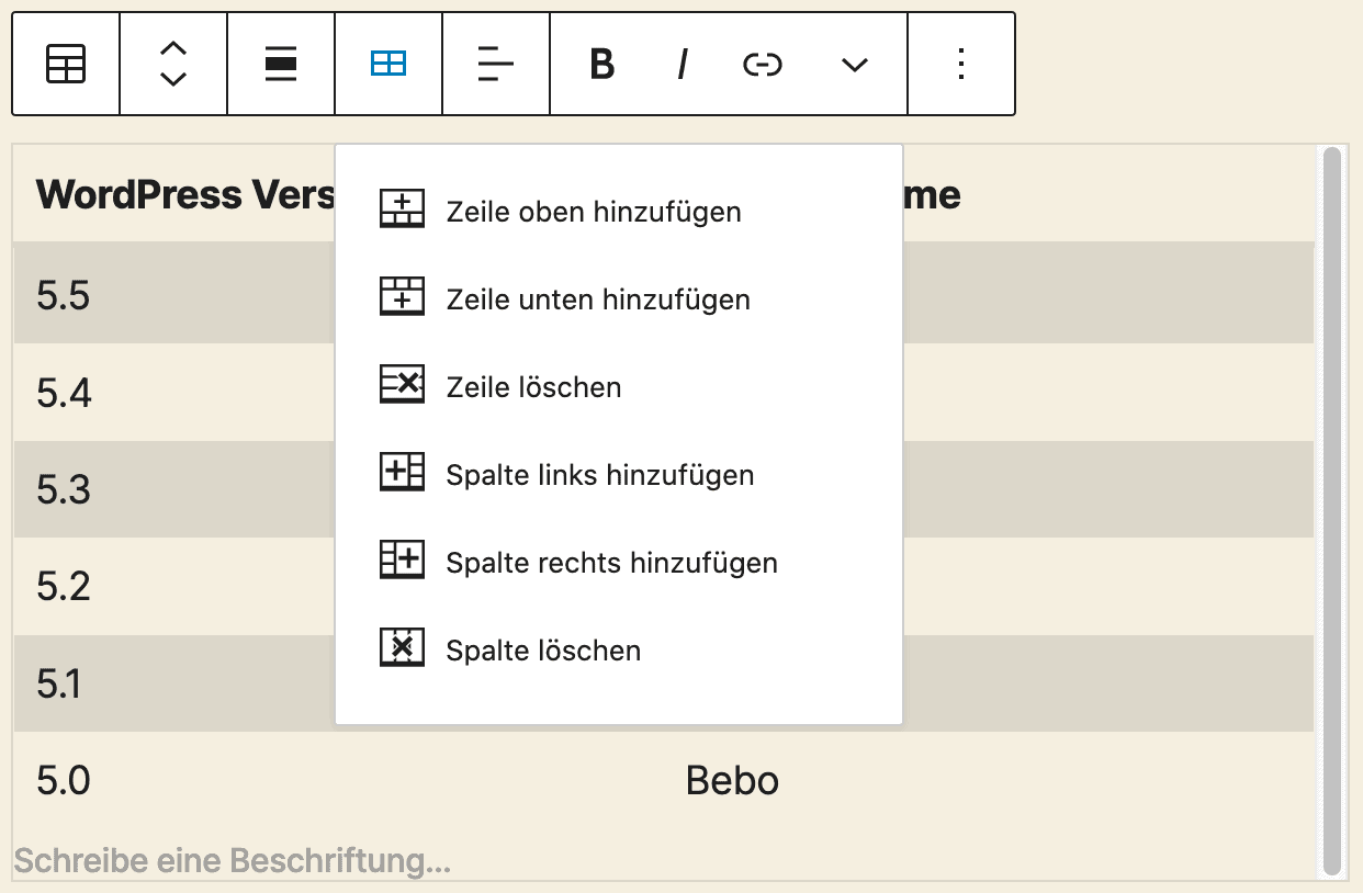 Html/Css: Komplette Spalte Einer Tabelle Rechts Oder Zentriert ...