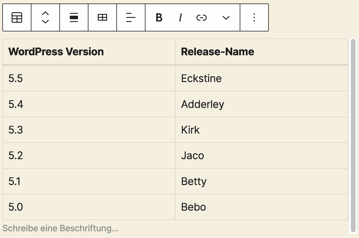 Block: Tabelle - Gutenberg-Fibel