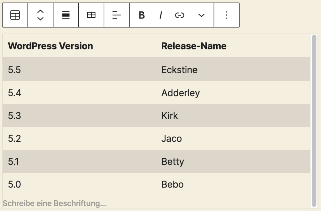 Block: Tabelle - Gutenberg-Fibel